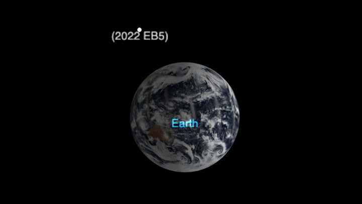 Asteroid detected just hours before its impact with Earth