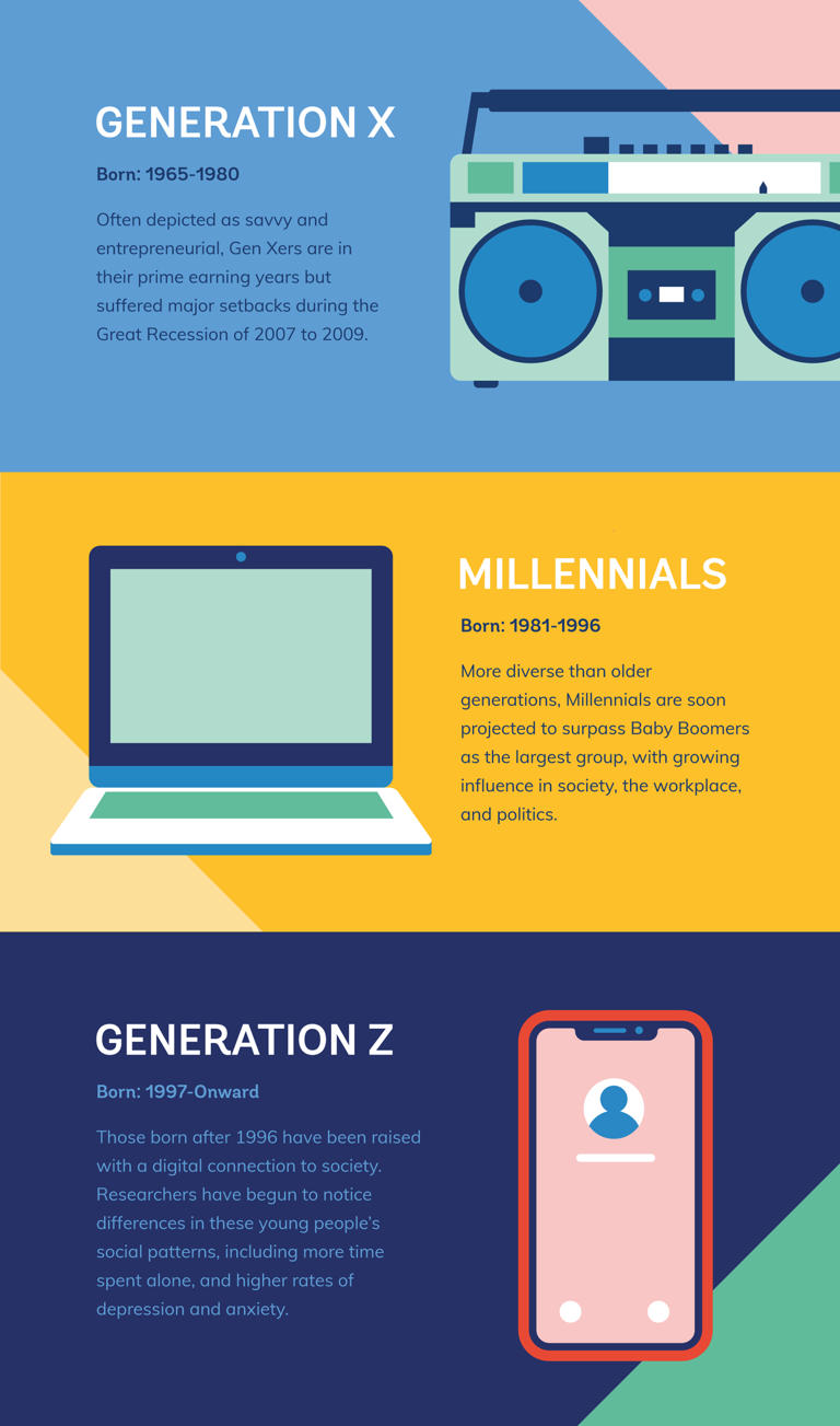 Nobody on Earth believes Gen Z can handle basic car maintenance