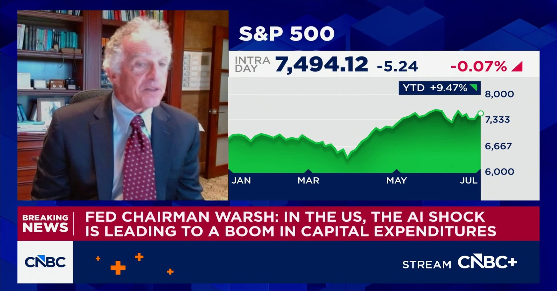 Frederic Mishkin on his expectations for Fed Chairman Kevin Warsh