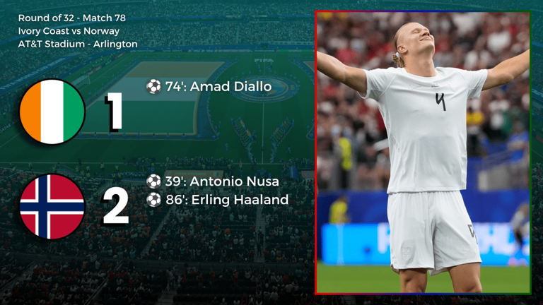 World Cup 2026: Mbappe, France continue to look unbeatable; USA to face ...