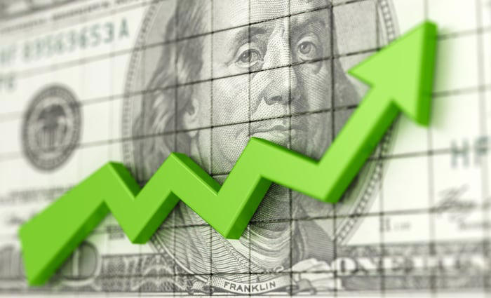 Why Progress Software stock is skyrocketing today