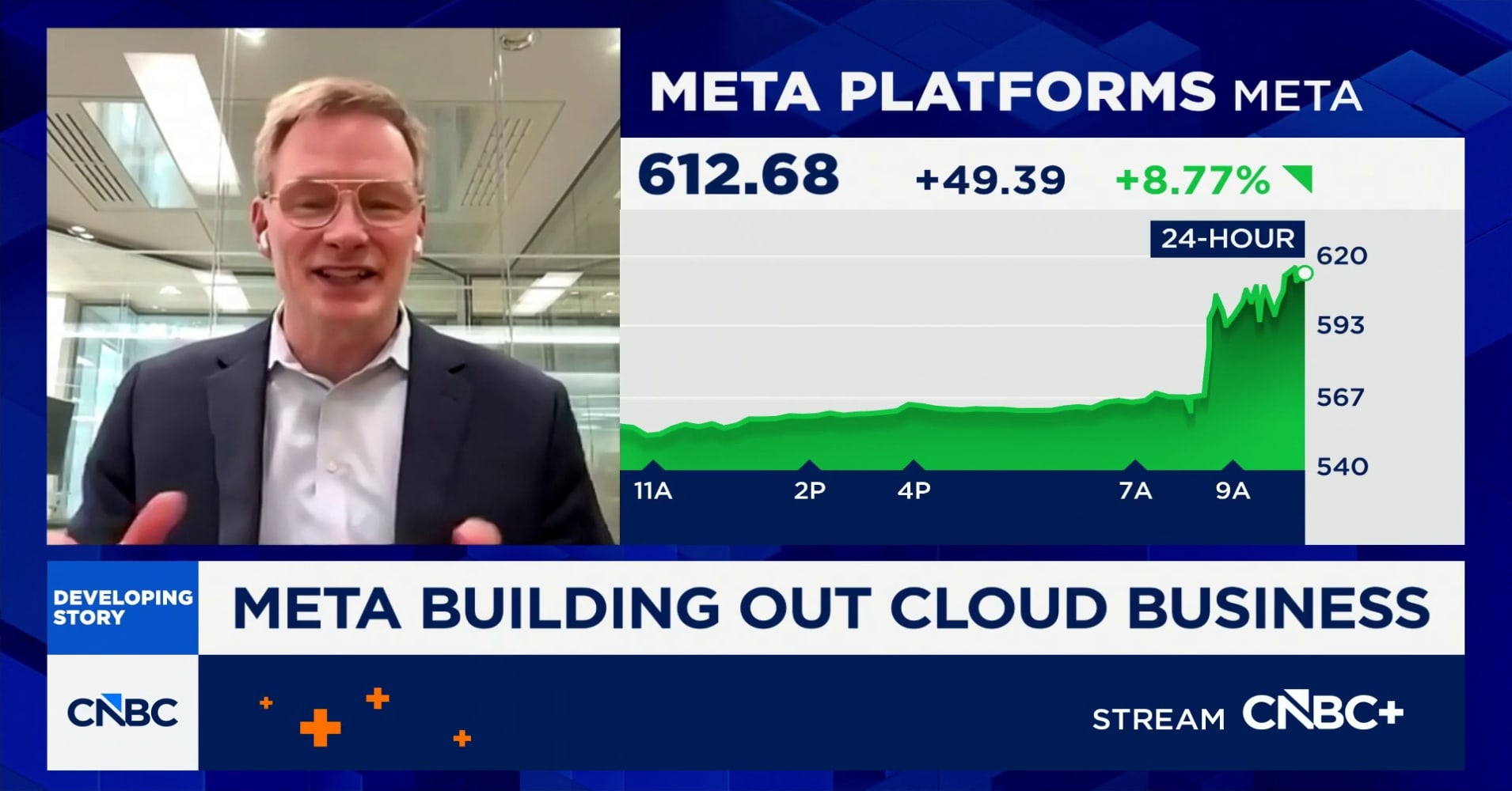 Meta building out cloud business is 'a really smart pivot,' says ...