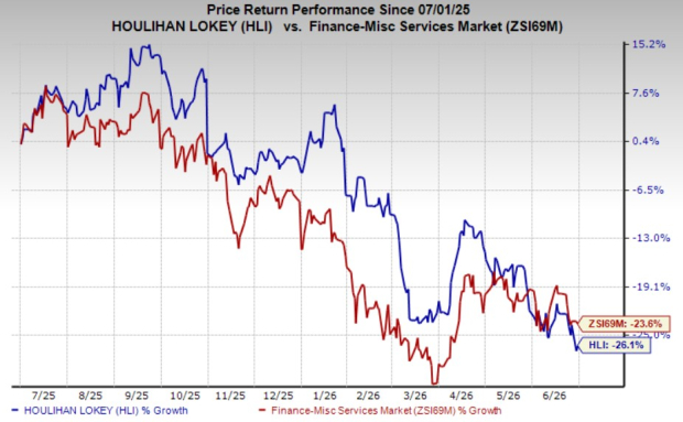 Houlihan Lokey bets on energy advisory growth with Intrepid buyout
