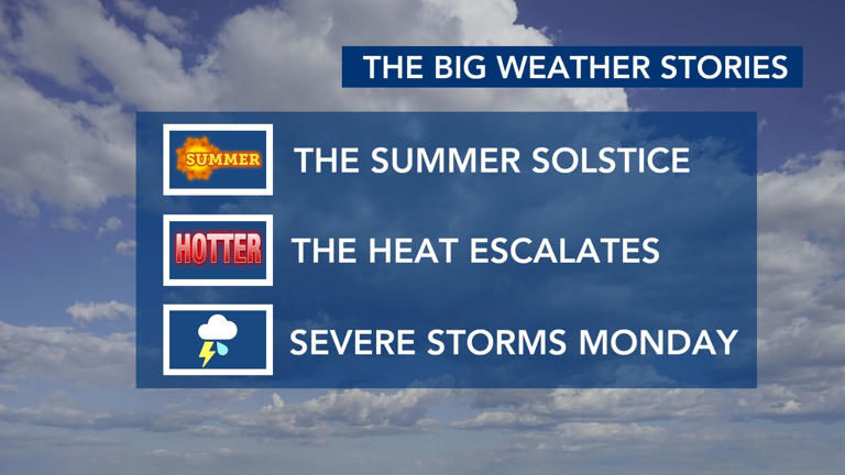 Heat ramps up for Father's Day and first day of summer, cold front ...