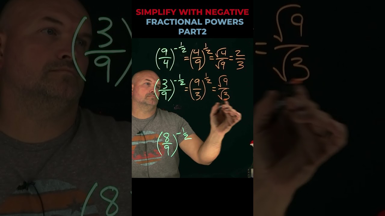 How to solve negative fractional exponents #algebra #mathhelp #shorts