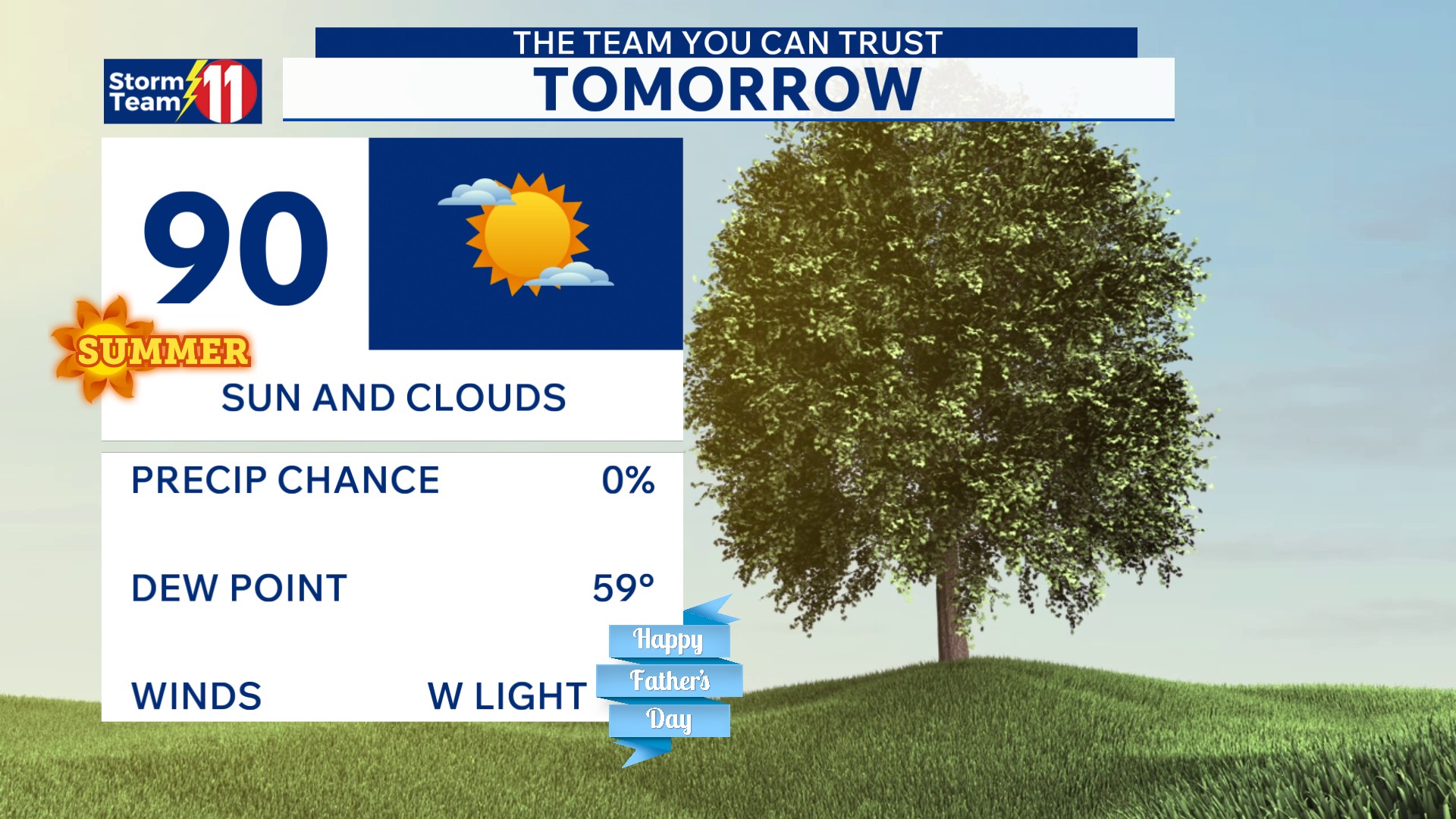 Hot and sunny for Father's Day