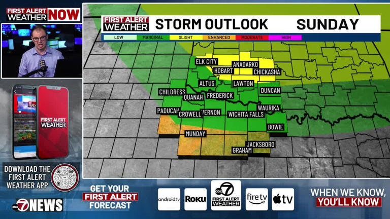 Heat advisory in effect today; severe storms possible tonight into ...