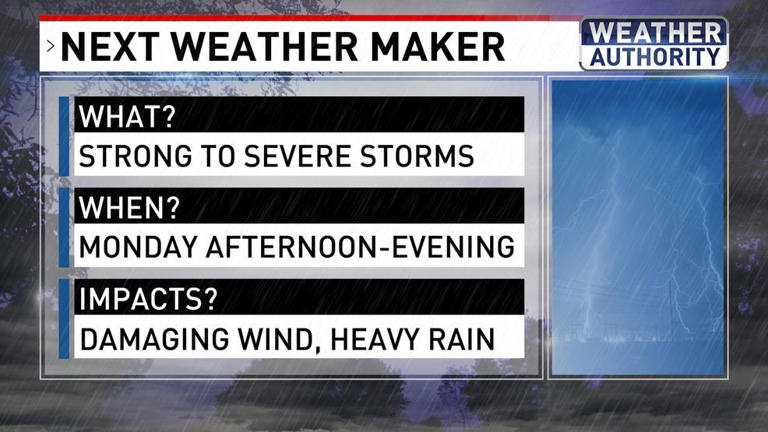 Warm & dry Sunday afternoon; tracking next weather maker on Monday
