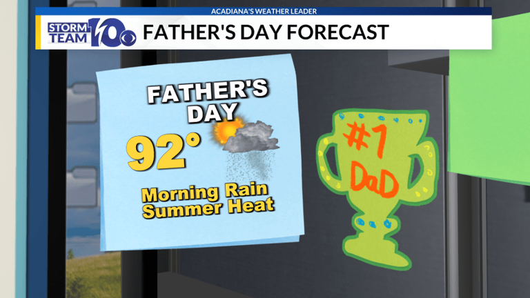 Morning storms move out, hot and humid afternoon