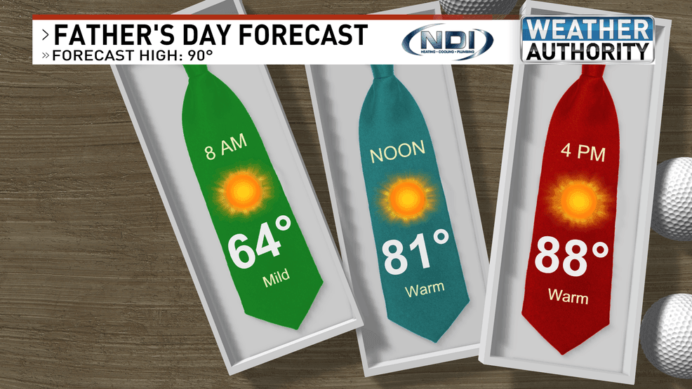Sunny Father’s Day forecast: Reno near 90, Lake Tahoe around 80