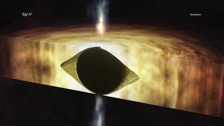 Milky Way's black hole may be spinning football-shaped spacetime warp