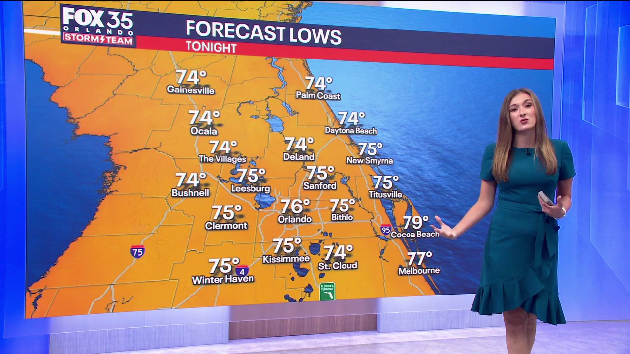 Orlando PM forecast: Get ready for a hot and humid week ahead