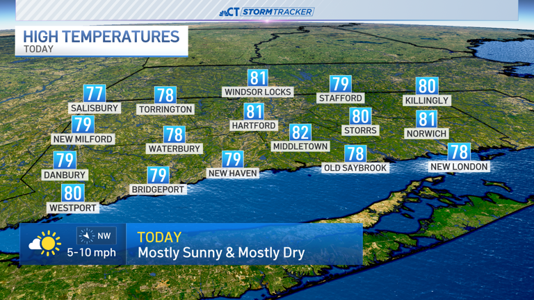 Beautiful Father's Day, widespread rain develops Monday