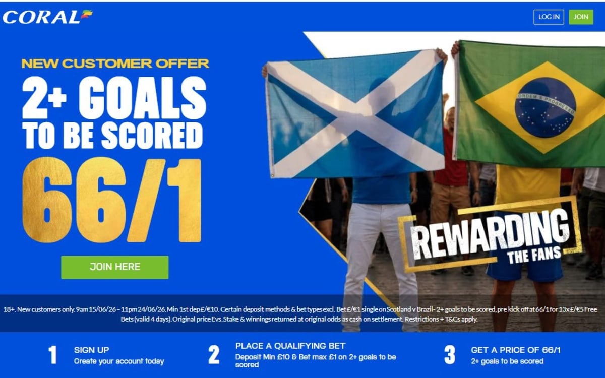 Coral World Cup offer: 66/1 two or more goals in Scotland vs Brazil