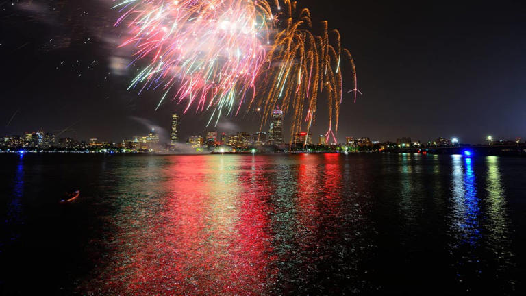 Experience Boston's historic 250th celebration this July with exciting ...