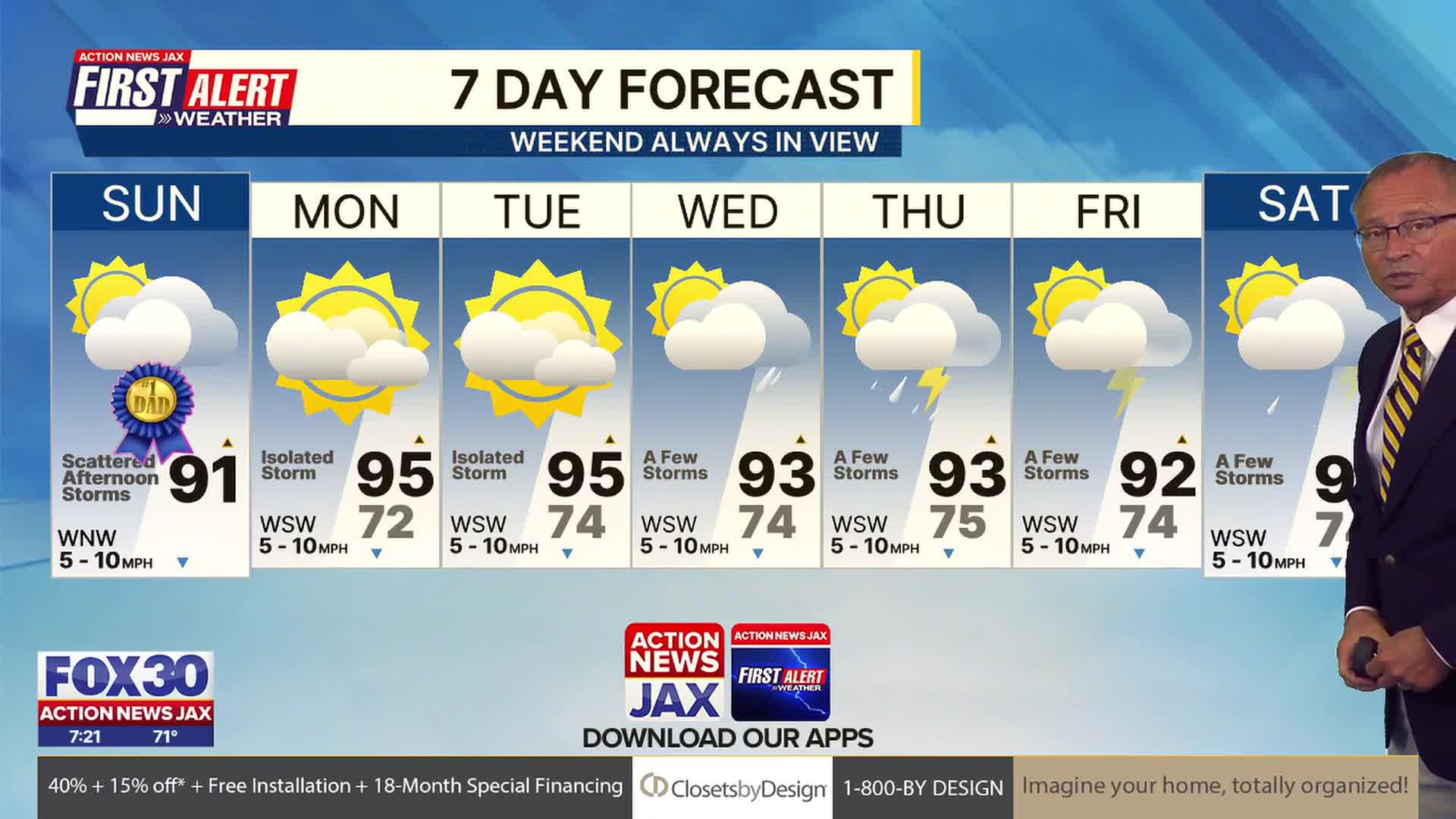 First Alert Weather: Hot with afternoon storms