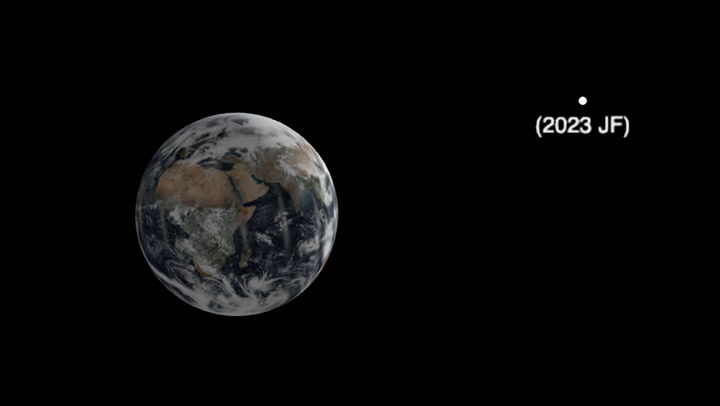 Animation shows how a 10 meter asteroid passes Earth closer than the ...