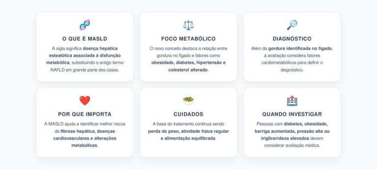 O novo nome da gordura no fígado que está mudando diretrizes e ...