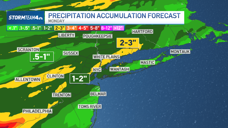 Monday night storm threatens World Cup match with flash flood, wind risk