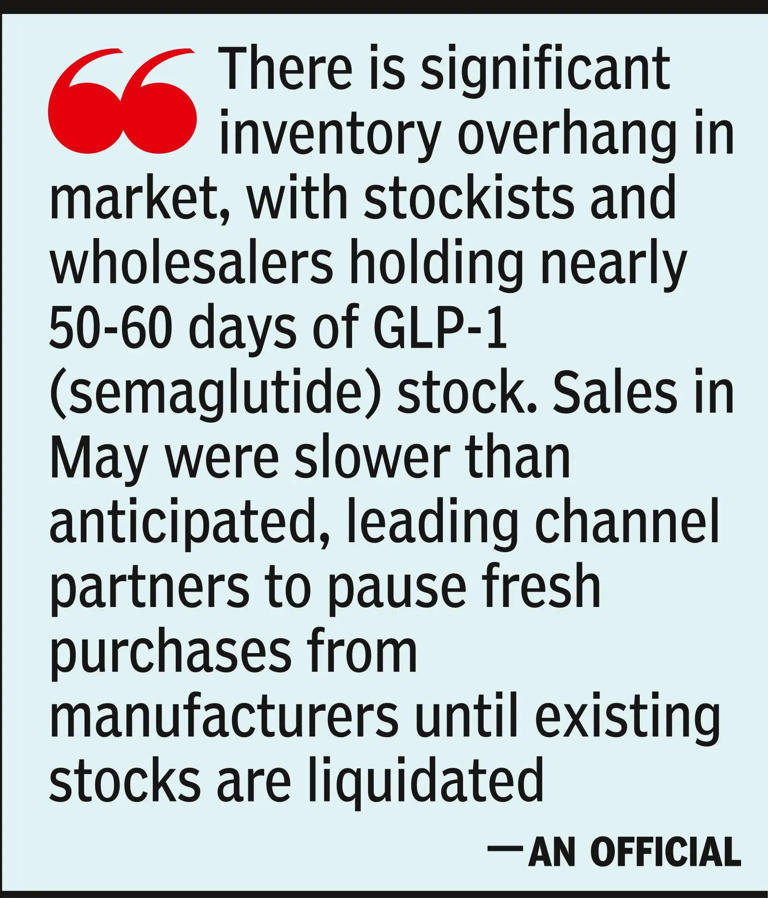 After initial rush, semaglutide therapy market saddled with 100Cr ...