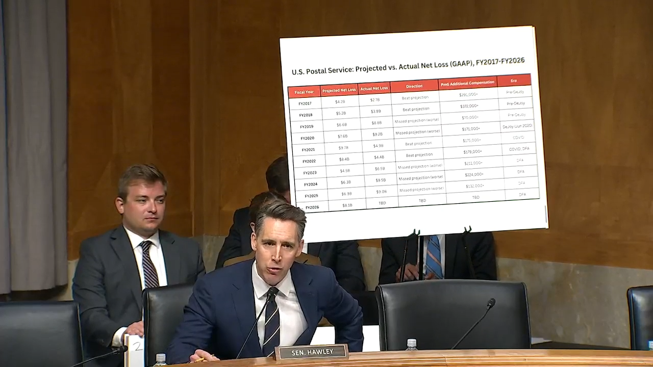 'I think it's indefensible': Josh Hawley berates USPS for bonus payouts ...