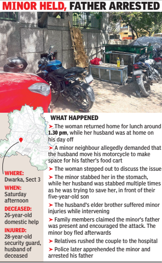Parking rage: Minor stabs woman to death, critically injures husband in ...