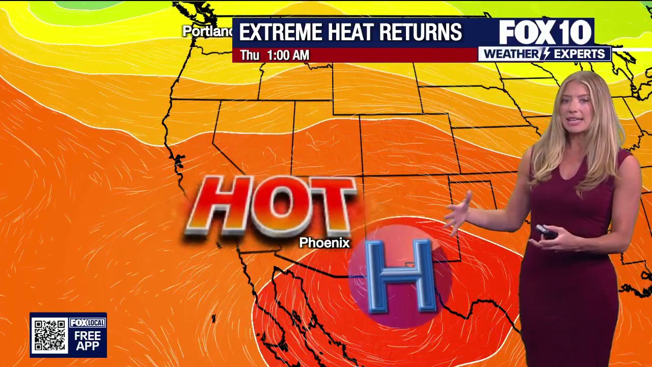 Arizona weather forecast: Hot days expected following Father's Day weekend