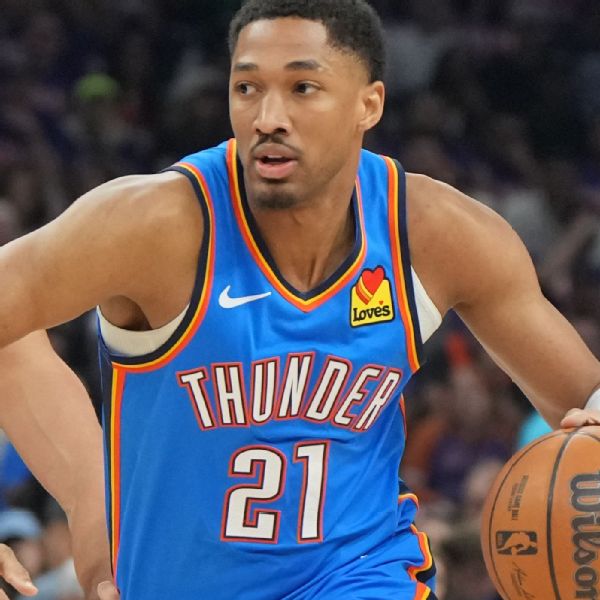 Sources: Hawks set to land guard Aaron Wiggins from Thunder