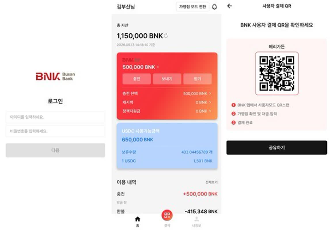 다날핀테크-BNK부산은행, 원화 스테이블코인 2차 PoC 성료