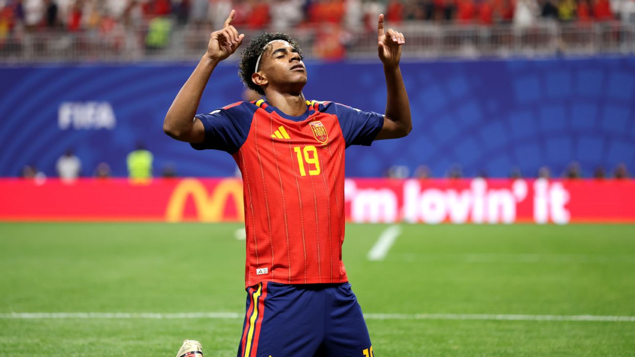 World Cup daily: Yamal shines; Belgium blanked; Egypt top Group G