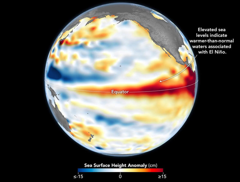 Satellite captures Godzilla El Nino wave in Pacific Ocean rising like ...