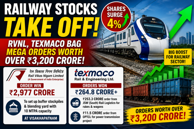 RVNL lands Rs. 2,977 crore mega deal, Texmaco bags fresh orders ...