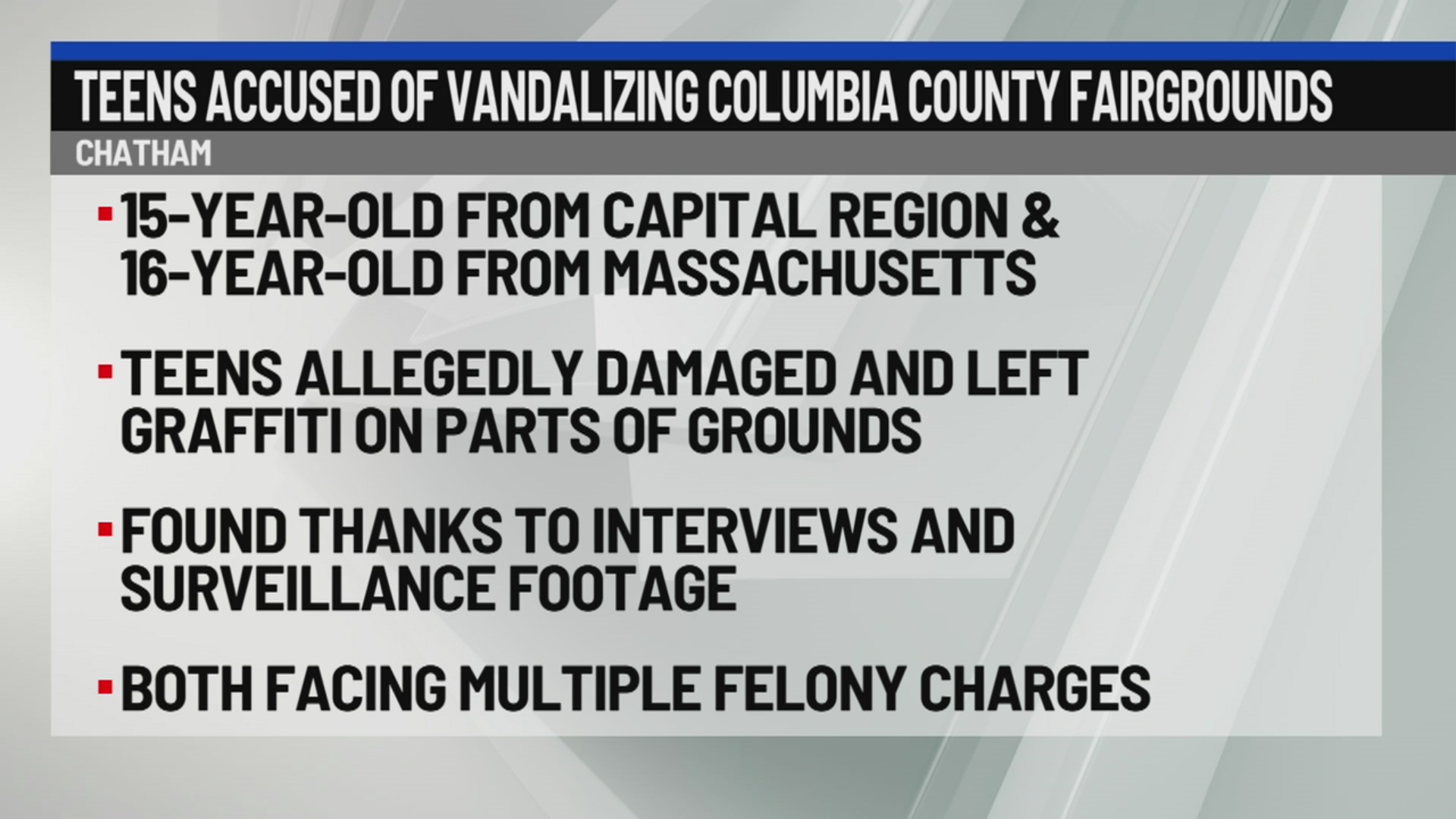 Two teens accused of vandalizing Columbia County Fairgrounds