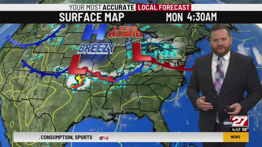 Much needed showers, some stronger storms today