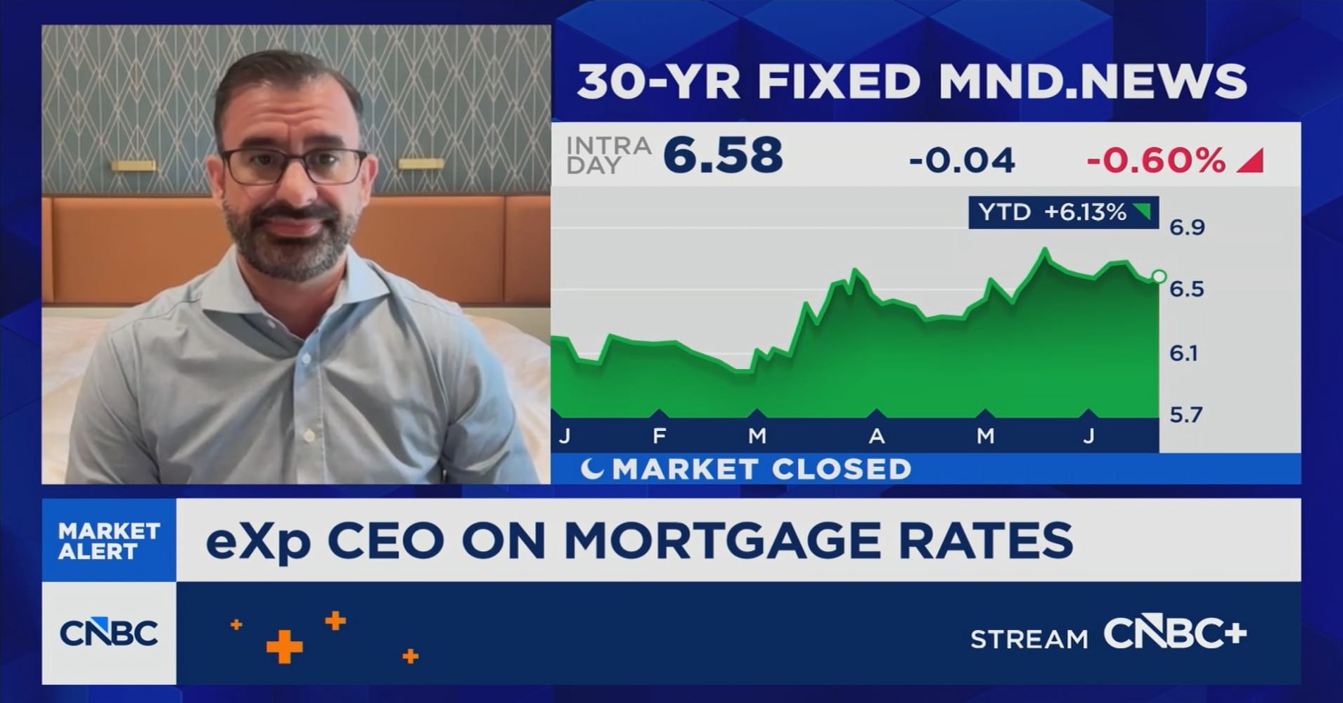 eXp CEO Leo Pareja: First time buyers have a decade's first opportunity