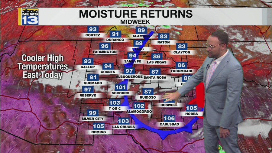 Temperatures stay hot with moisture increasing midweek