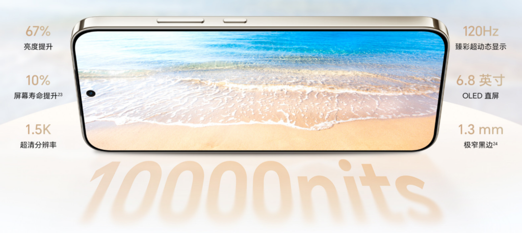 Honor X80 Pro Max launches with 11,000mAh battery, 10,000-nit display ...