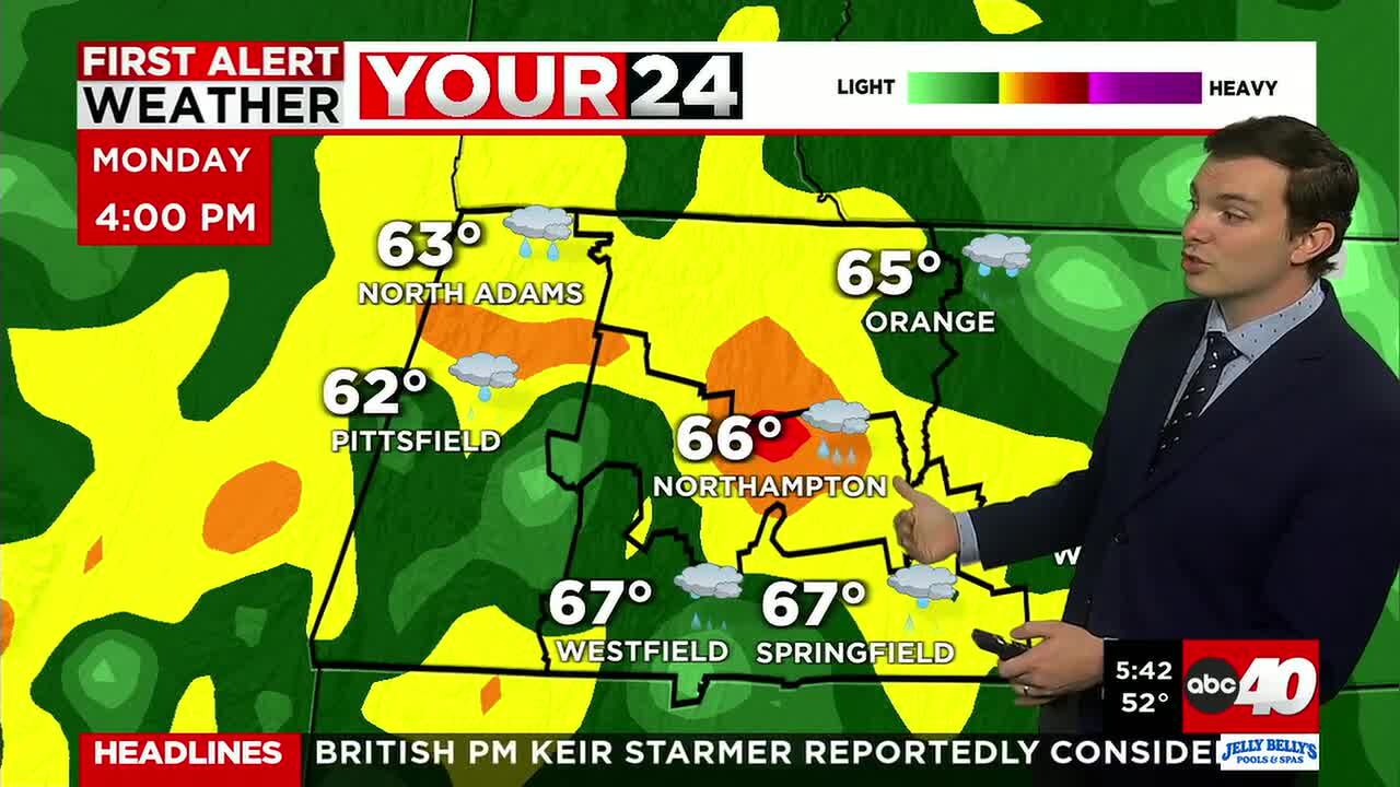 Much needed soaking to start the work week