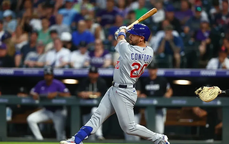 Cubs face rainout, roster uncertainty and trade pressure