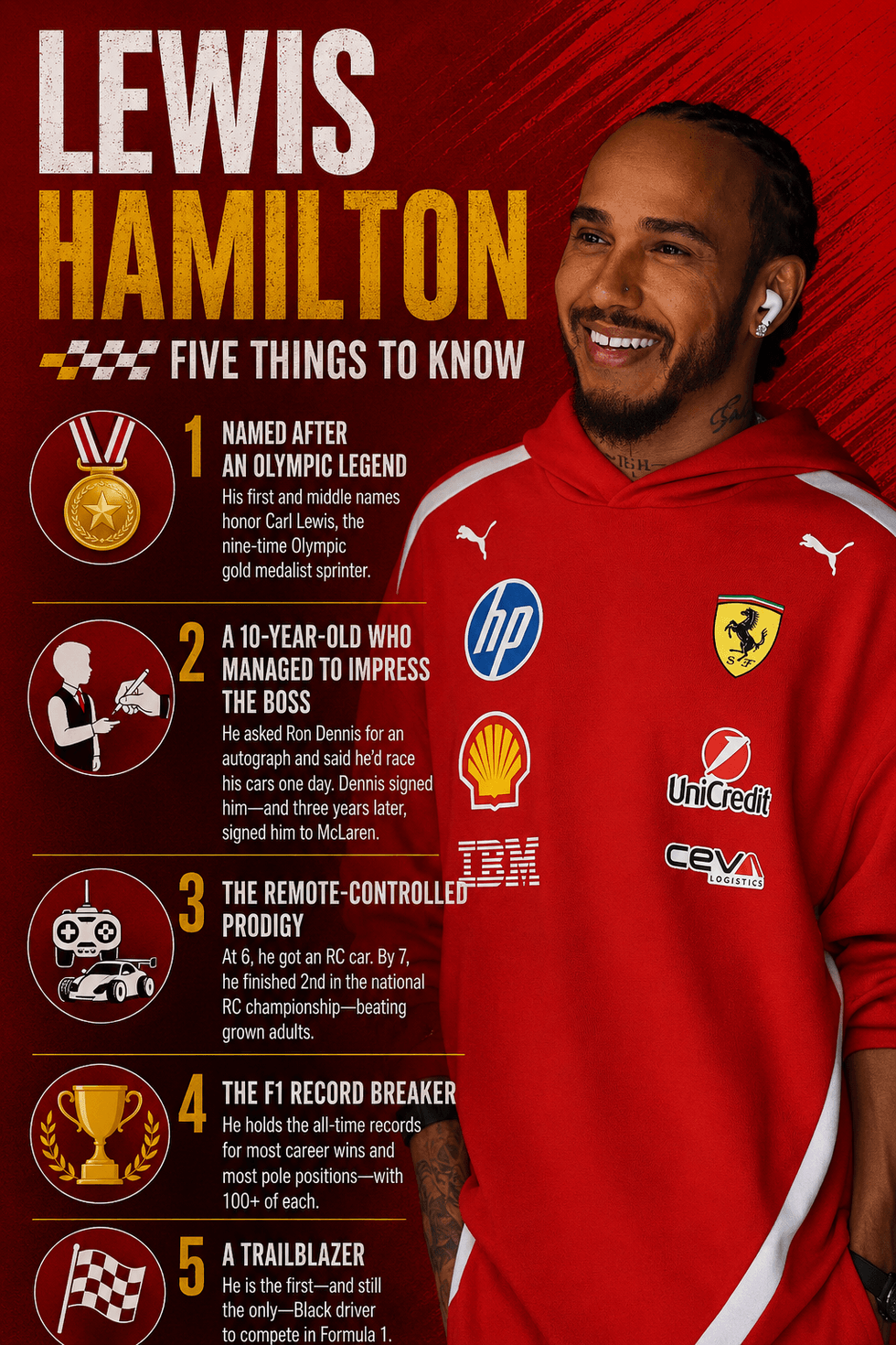 Mercedes forced into major Kimi Antonelli and George Russell change ...
