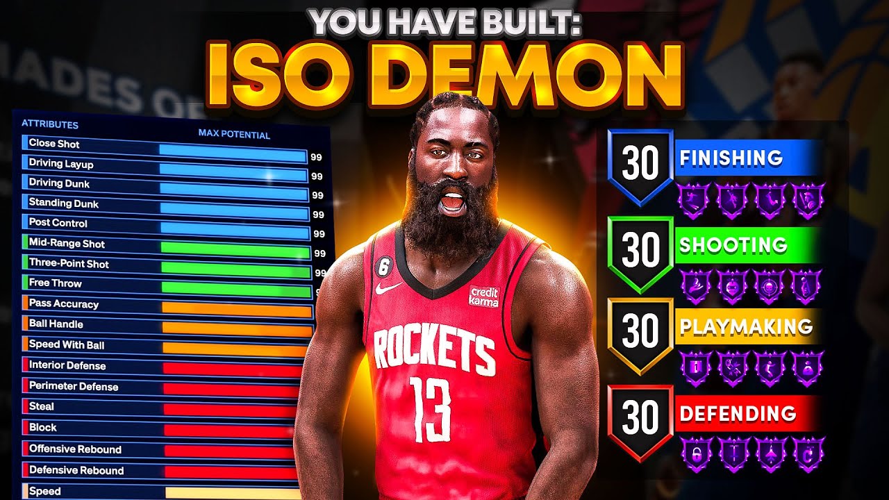Dominating NBA 2K24 with this overpowered 6'6 meta ISO build
