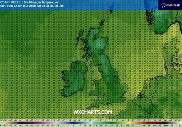 UK weather maps show exact date temperatures plunge to 4C - 22 counties ...