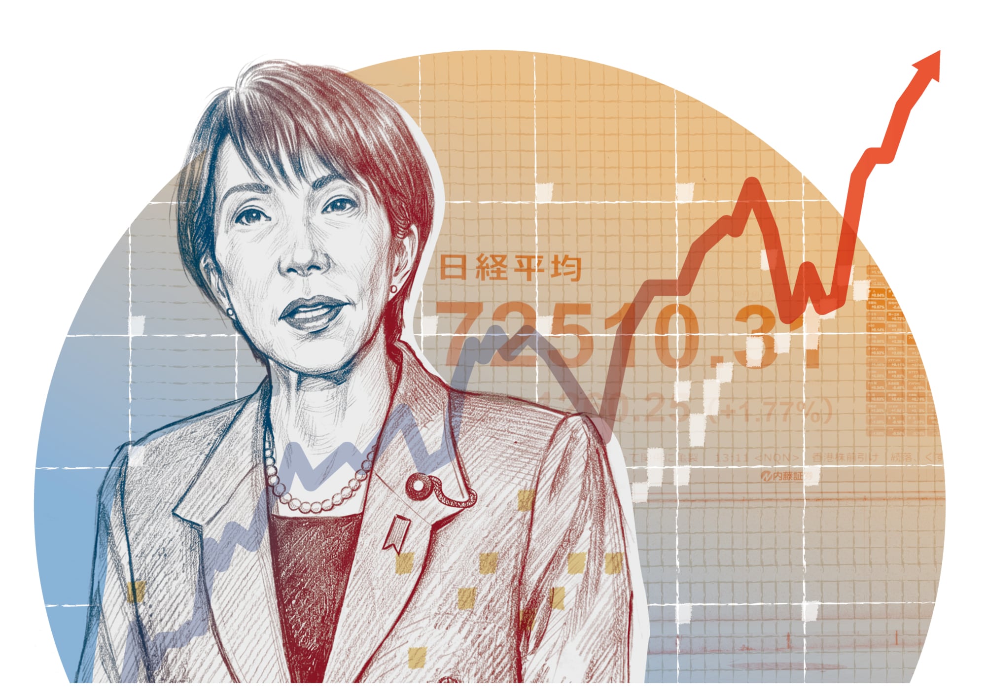 Nikkei 70,000: Takaichi's leadership without self-praise