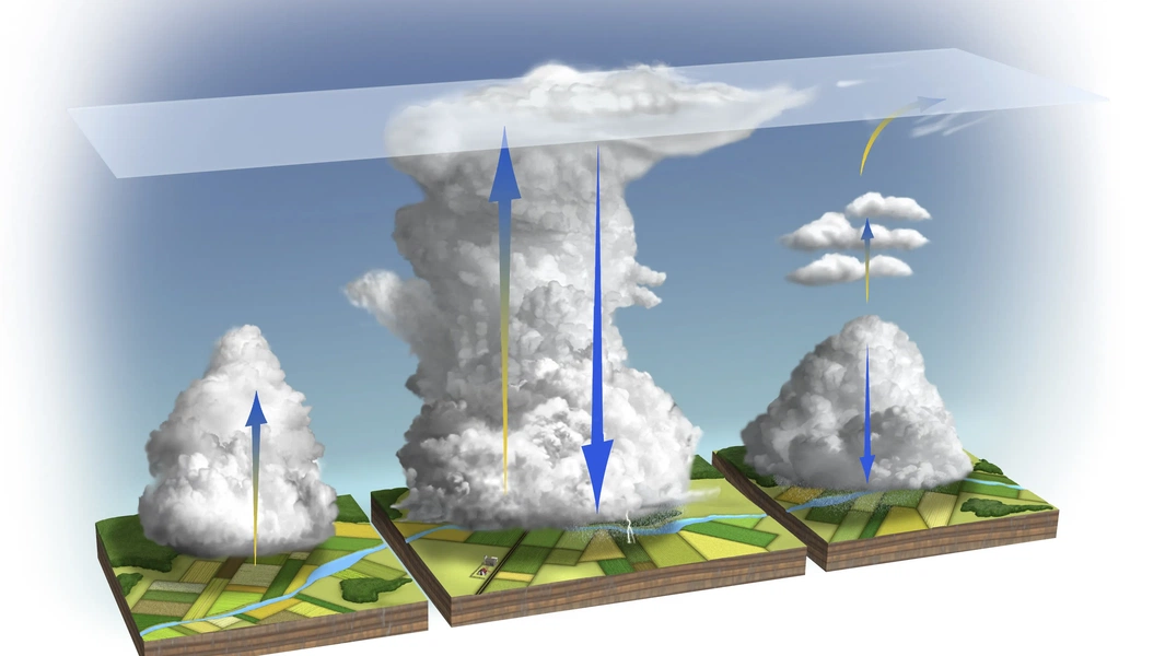 Advances in kilometer-scale climate storm modeling