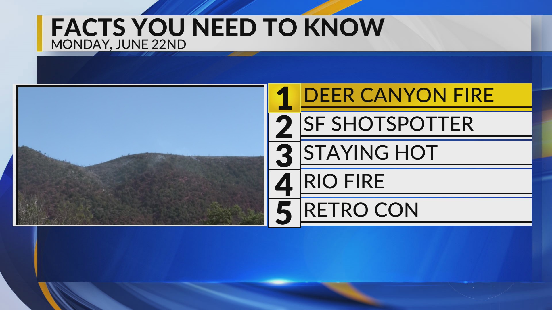 KRQE newsfeed: Deer Canyon fire, Santa Fe shot spotter, warm weather ...