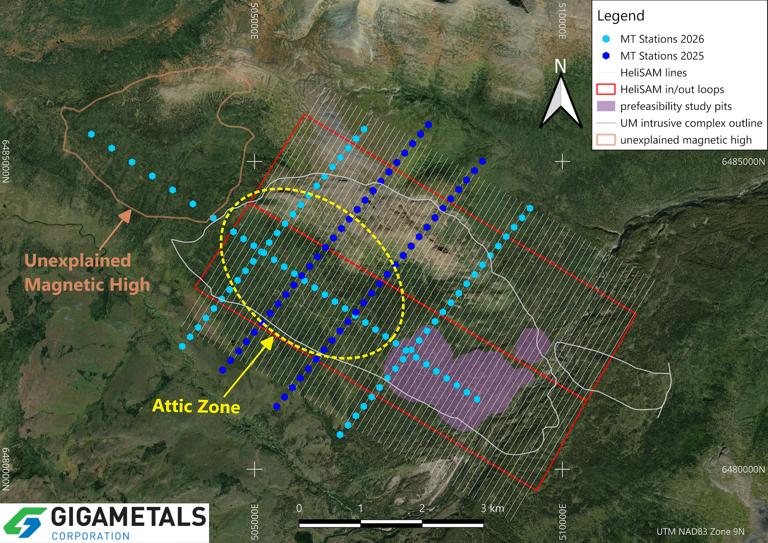 Giga Metals launches summer geophysics program to advance Attic Zone
