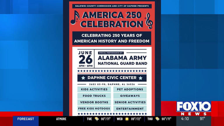 Daphne to celebrate America’s 250th birthday Friday