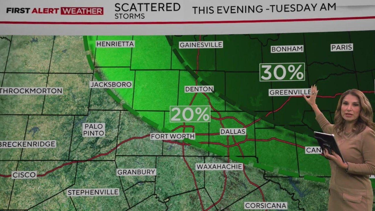 Isolated storms for DFW Monday evening and night