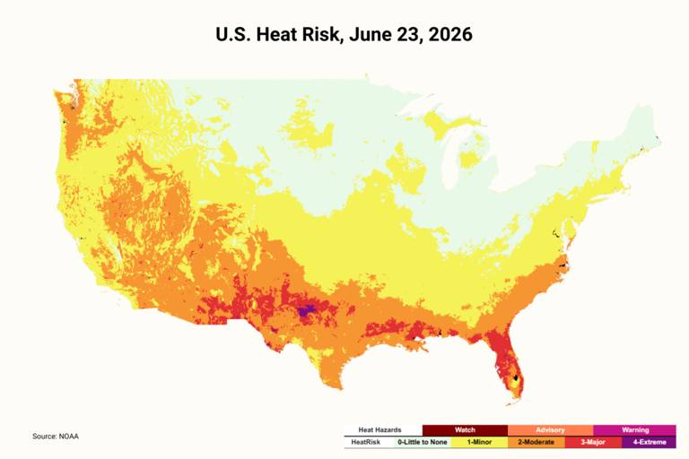 What is a heat dome? Ridge phenomenon bakes United States, Europe
