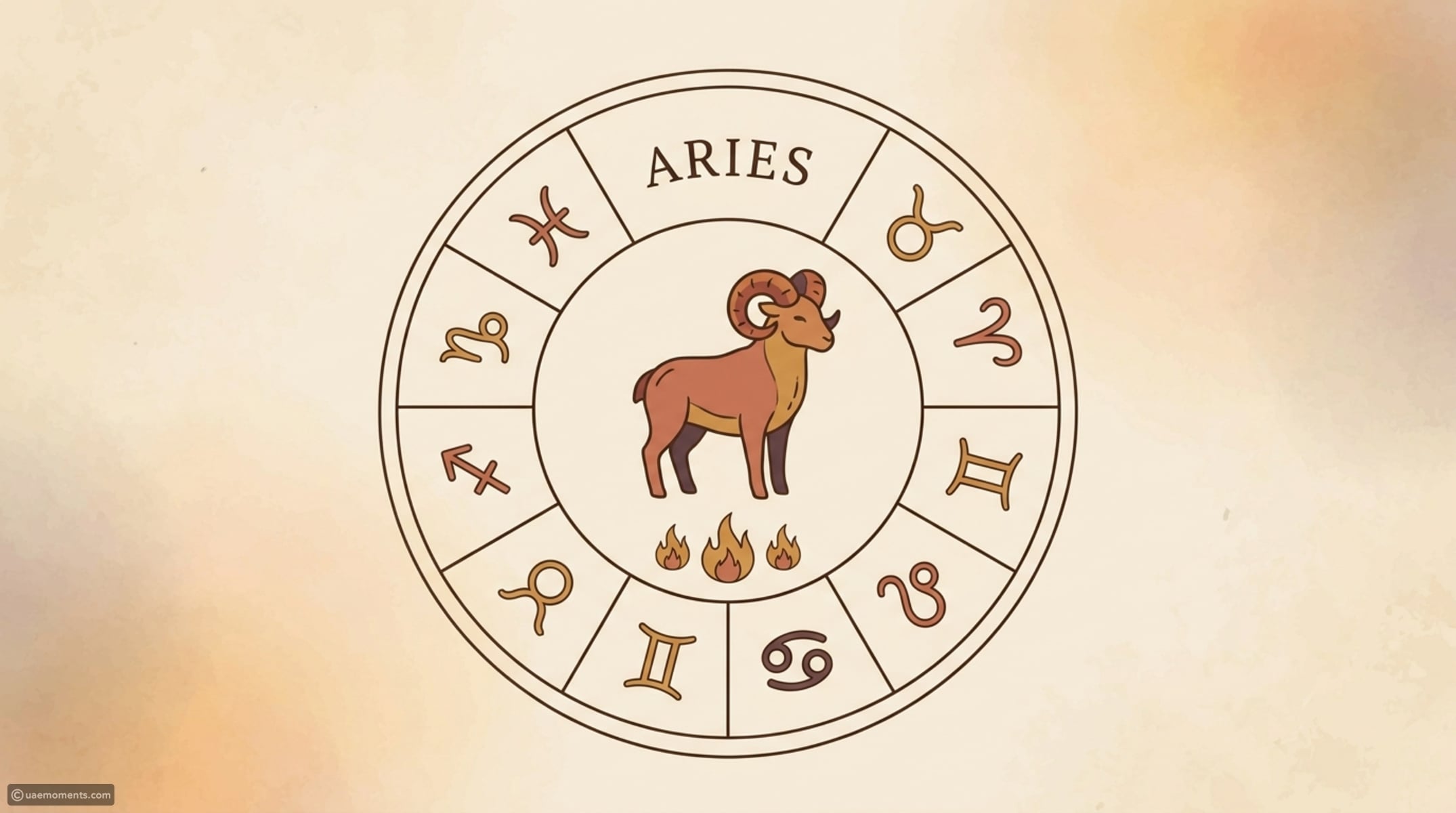 12 zodiac signs ready for a business move that may lead to success